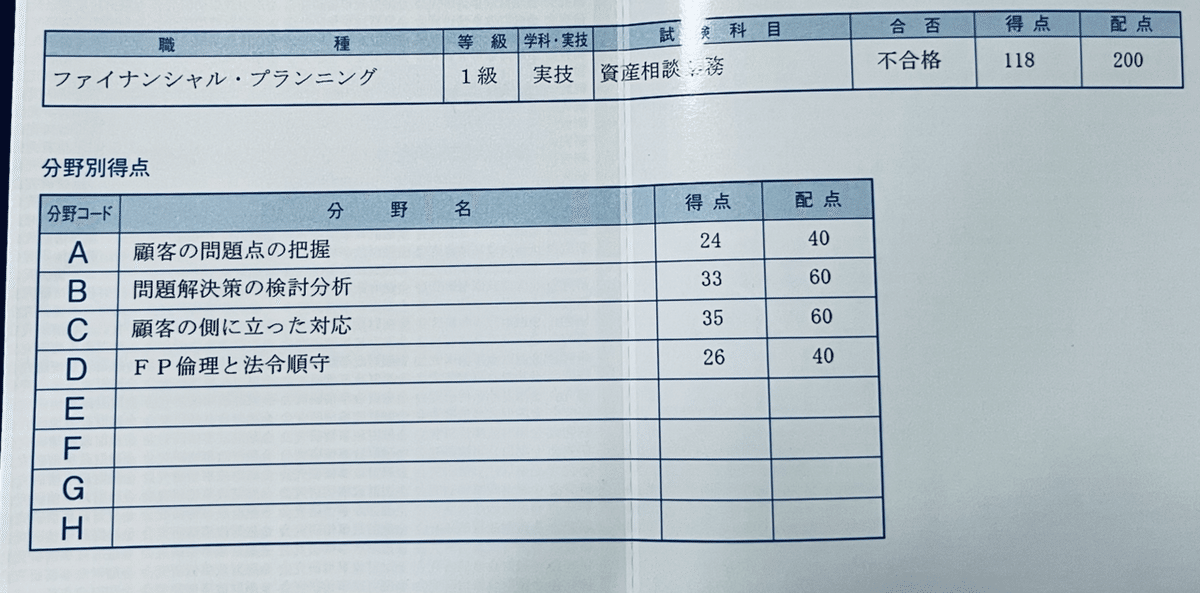 FP1級実技試験パート1 2024年6月15日不合格編｜ほんたん