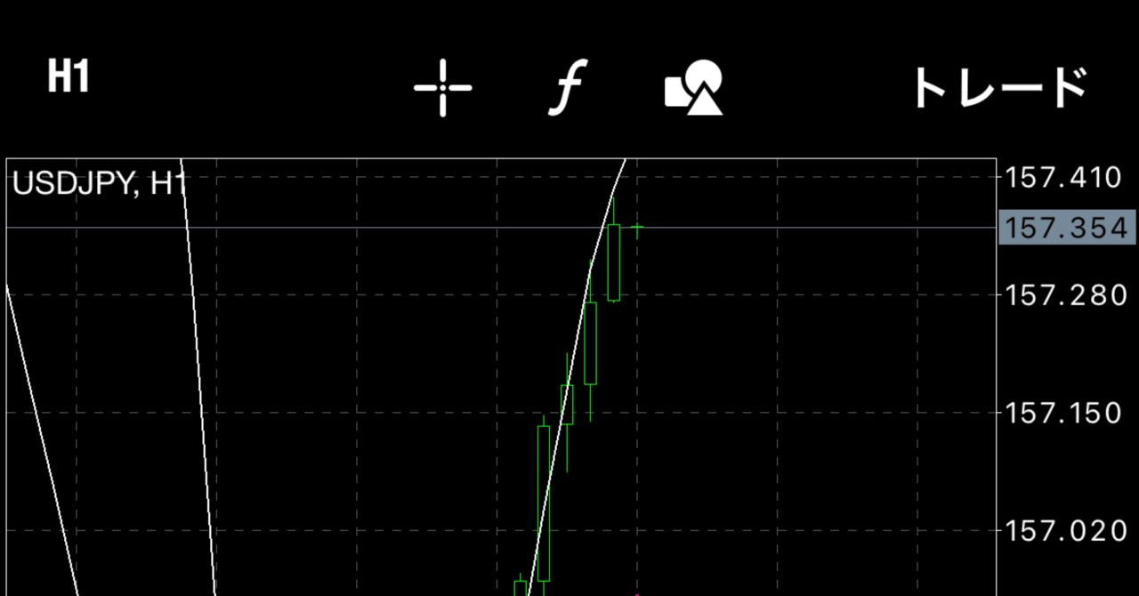 海外口座XMの魅力とは？｜SenFXママトレーダー