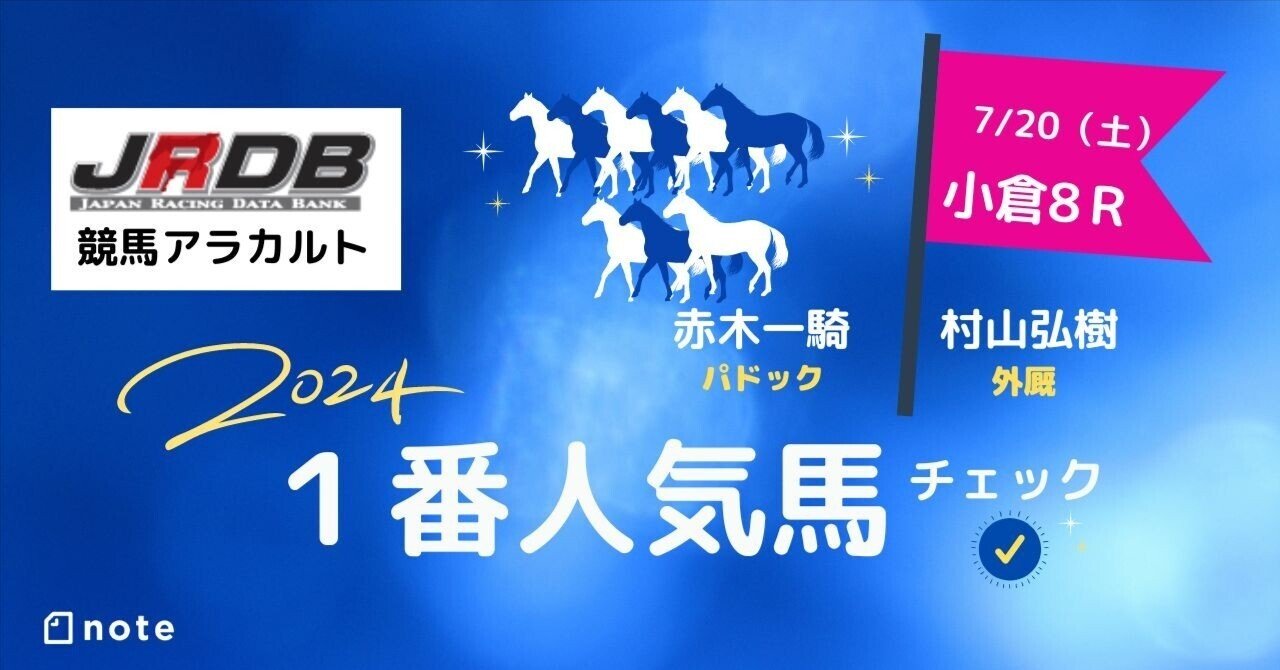 7/20（土）小倉8R 1番人気馬チェック｜JRDB 競馬アラカルト