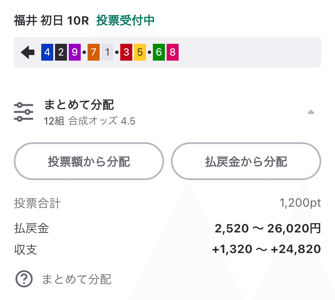720福井10R松本注意も根田たかし250p｜愛知マン