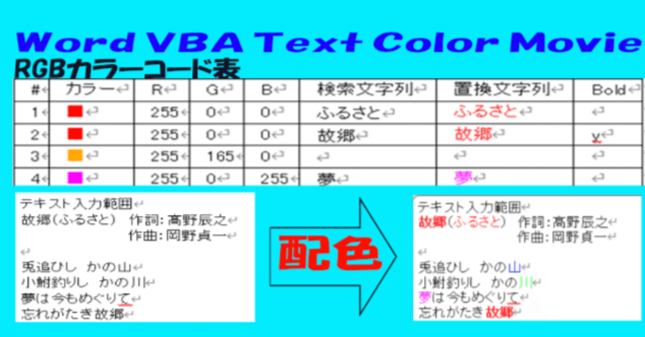 Word VBA Text Color Movie｜VBA学び直し