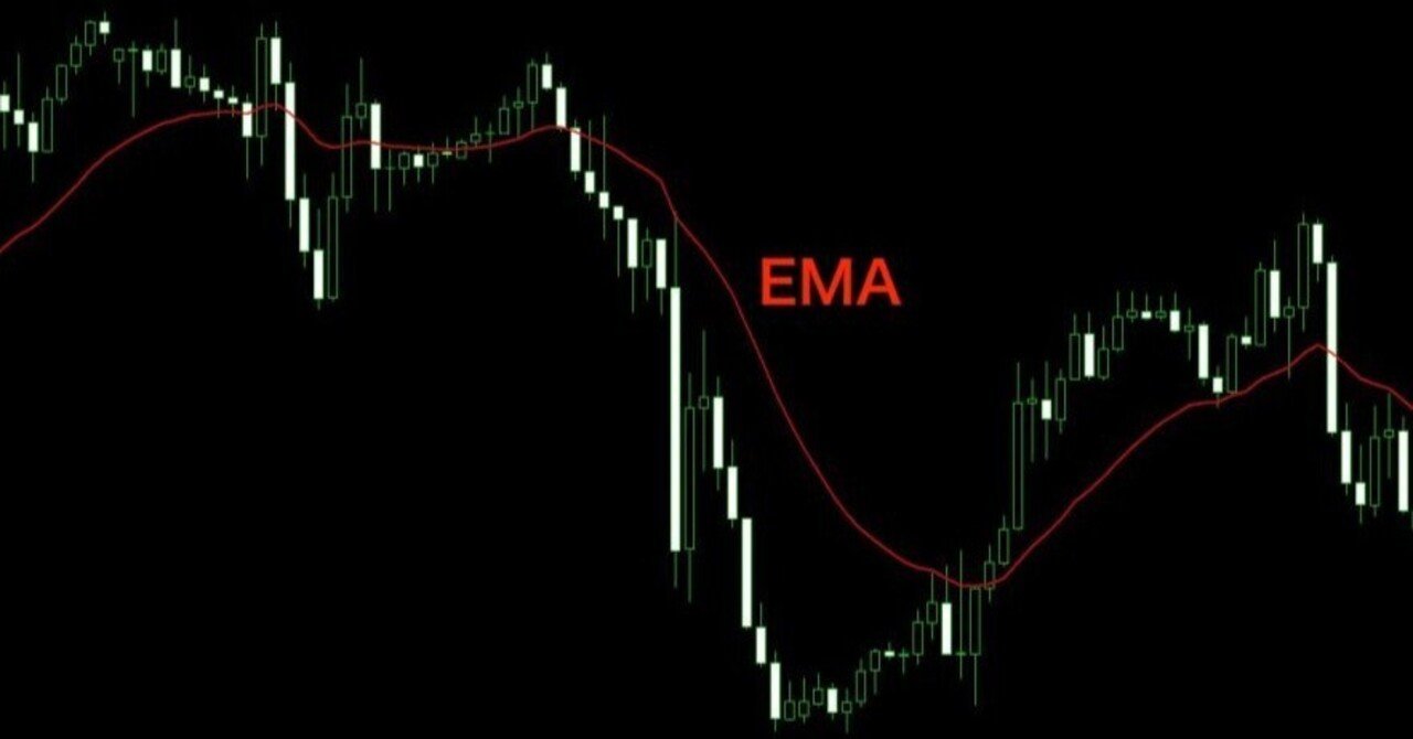 FXのEMA(指数平滑移動平均線)とは？SMAより使われがちな理由やオススメ手法を解説｜猫とFX