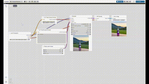 ComfyUI-frontendを使ってみた話｜shiba*2