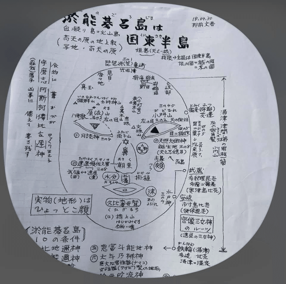 誤認識する情報を嗅ぎ分けるには ｜宇宙神話縄文