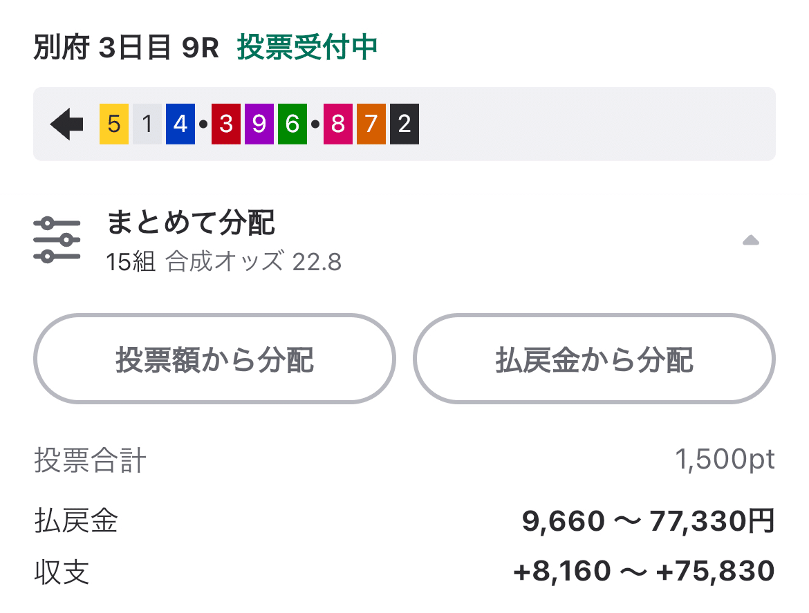 穴🔥727別府9R今日も暴走しそうな番組250p 雨で中止返金可｜愛知マン