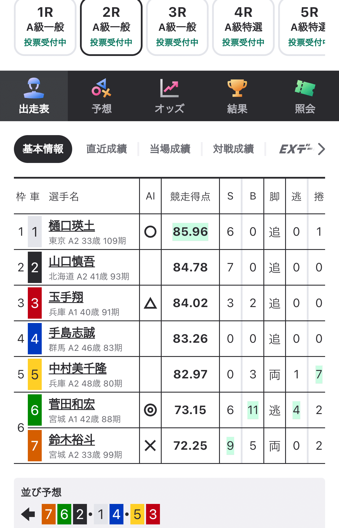 726いわき2R3車なら150p｜愛知マン