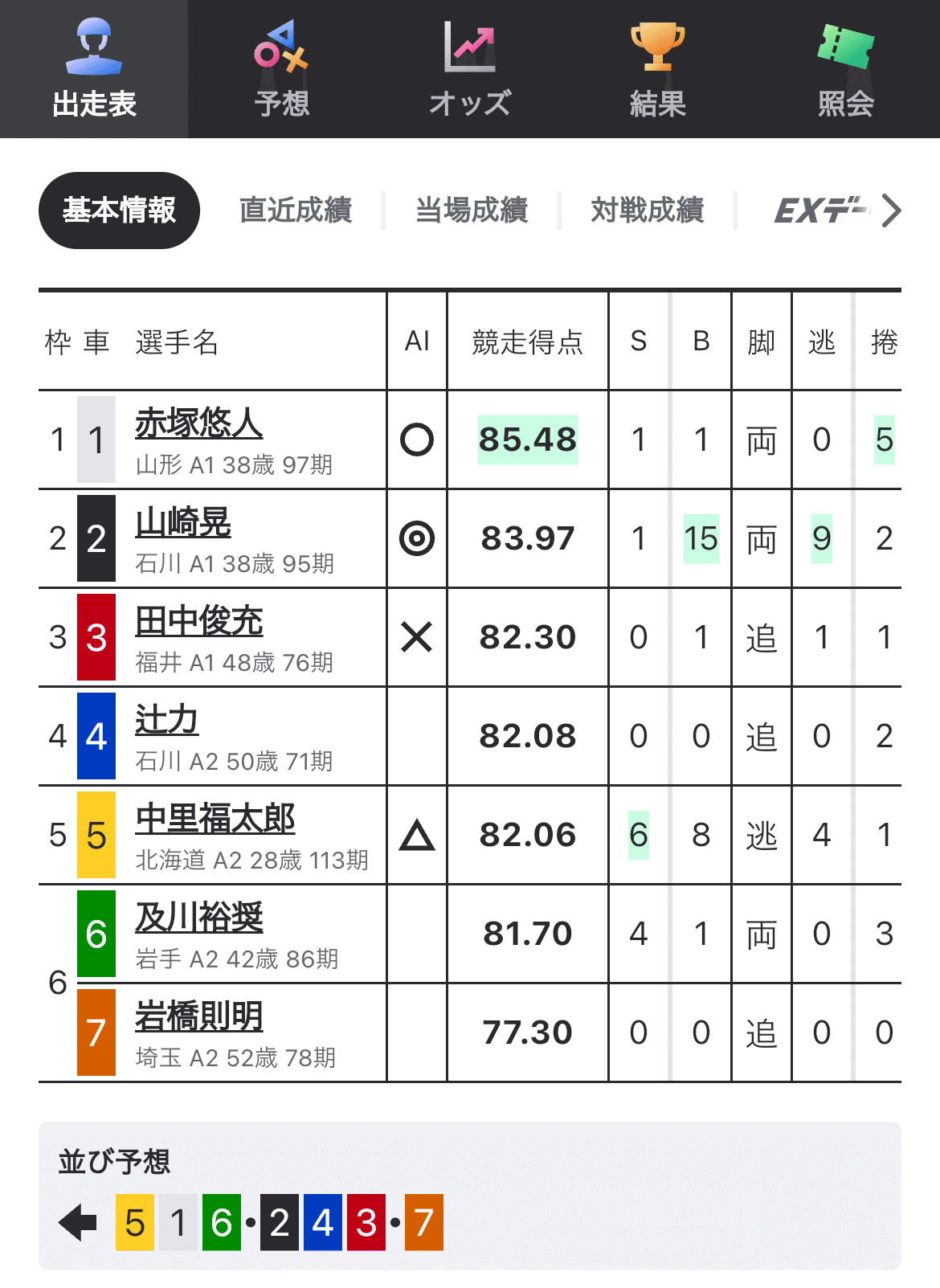 726いわき3R山崎のかましがきまれば150p｜愛知マン