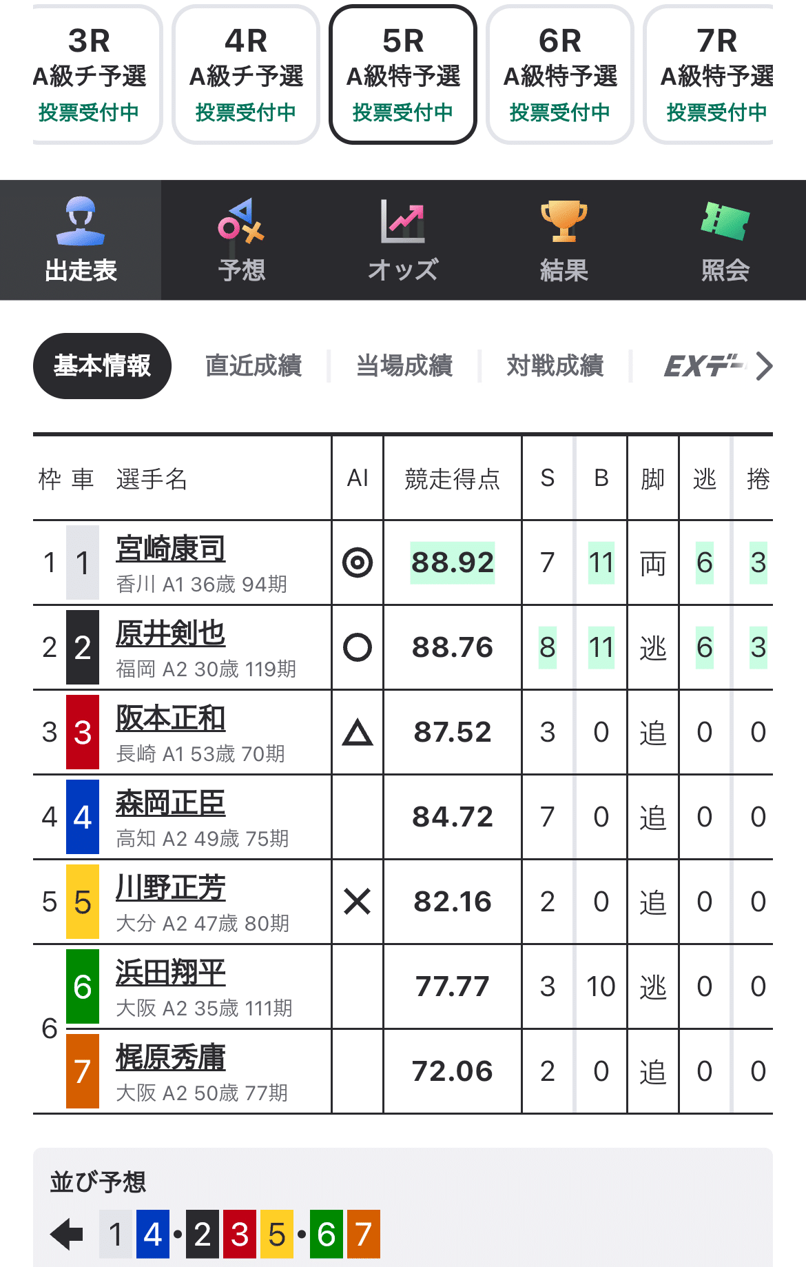 ズレ狙い🔥728奈良5R奈良に好相性は？150p｜愛知マン