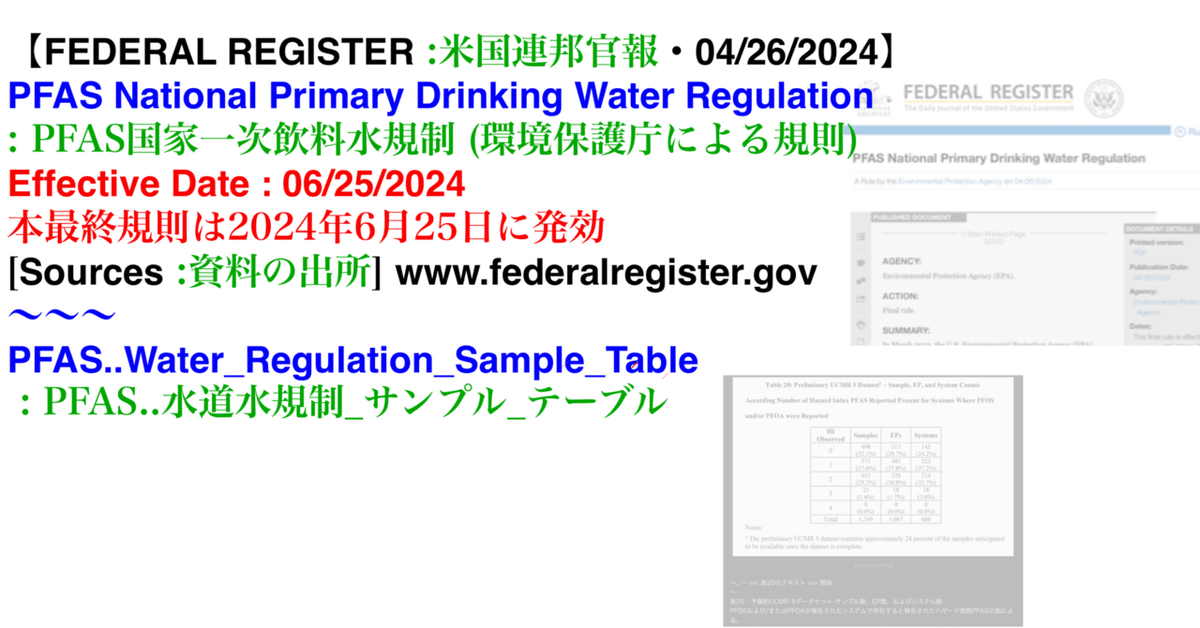 【米国連邦官報・04/26/2024】PFAS..Water_Regulation_Sample_Table : PFAS..水道水規制のサンプル_テーブル ｜200im