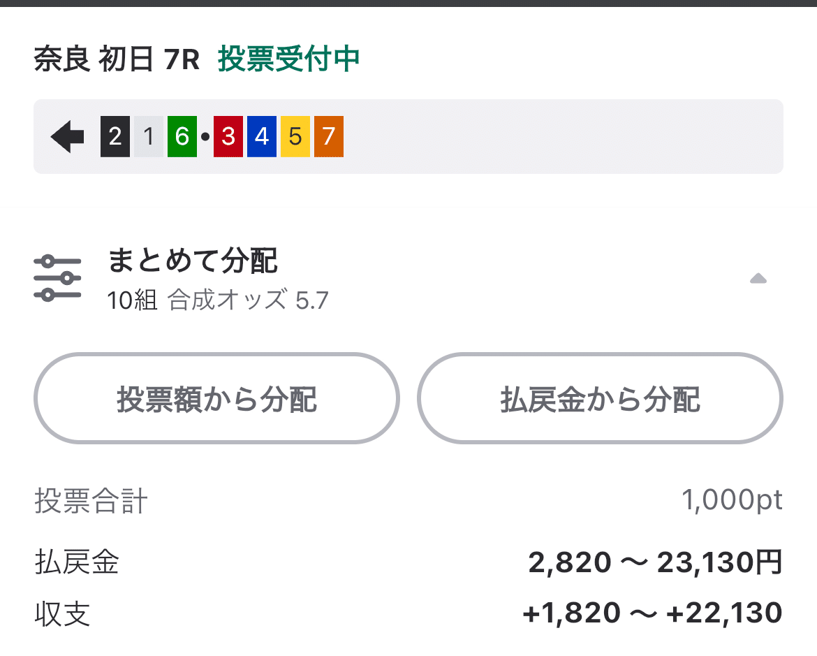 728奈良7R浅見の奮闘次第では？150p｜愛知マン