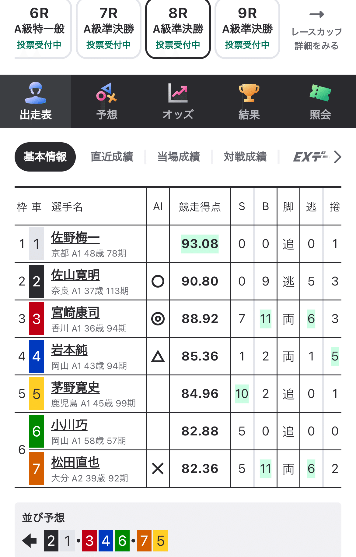 穴🔥729奈良8R後ろ振り返らずに思い切って！150p｜愛知マン
