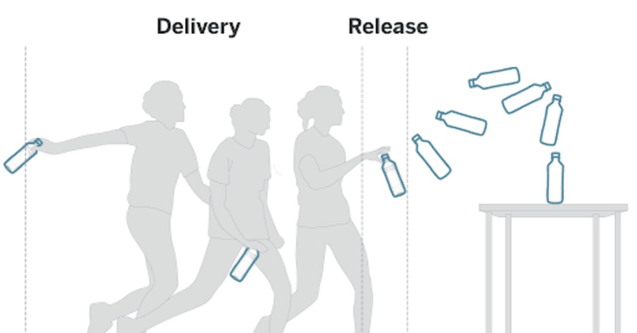 イベント14: ボトルフリップ｜Triple Hoshi