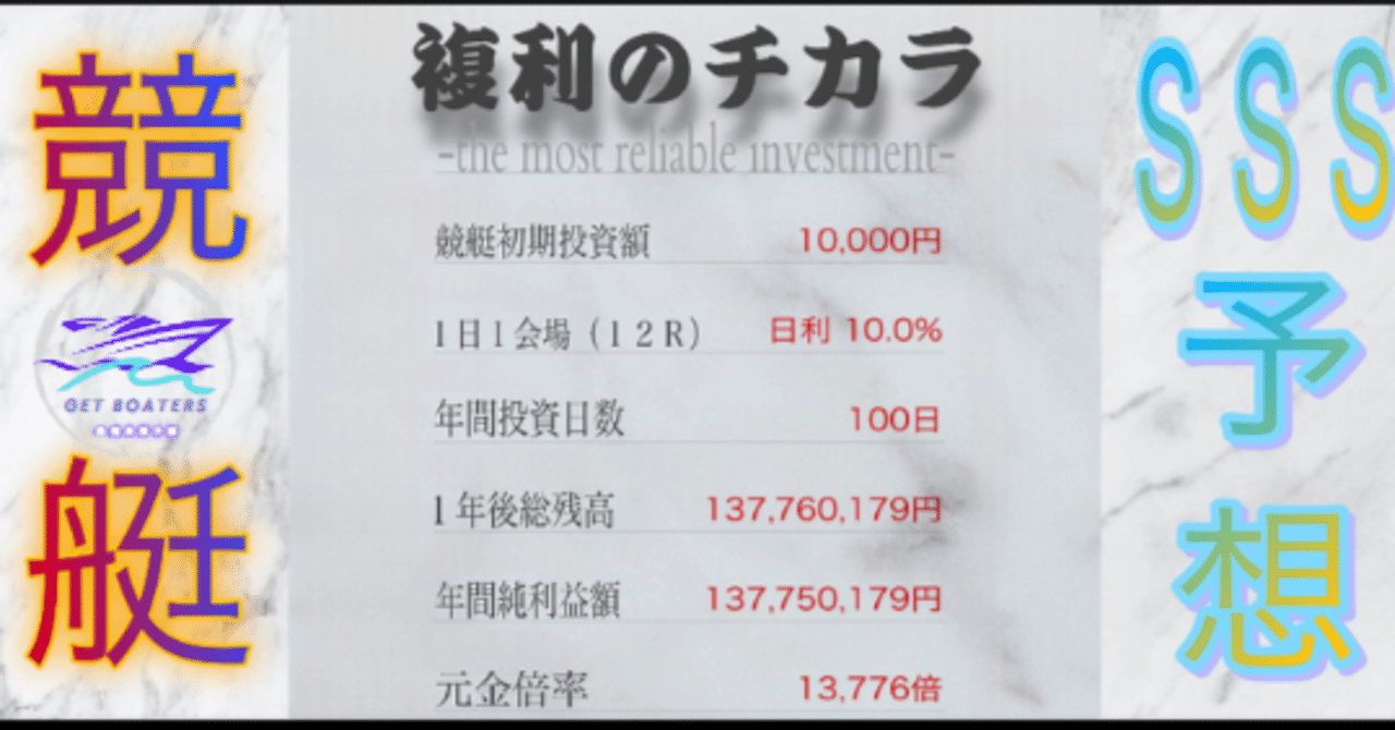〖無料予想〗津11R ♦G3♦〖見逃すな🎯ほぼ確収益〗準優勝戦【信頼度SSS】津オールレディース マクール杯 締切予定時刻15:56｜プロ競艇予想家Daiの最強舟券予想