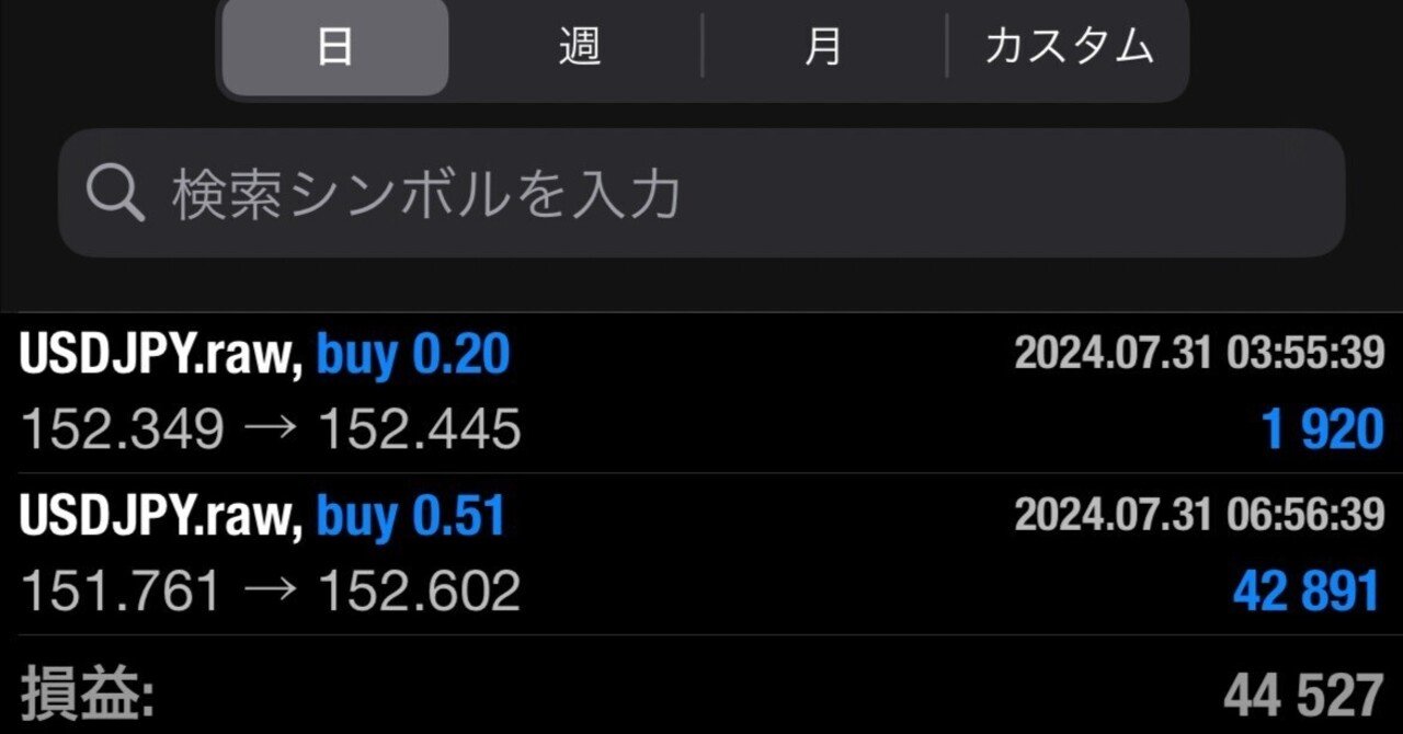 アーニャFX｜note