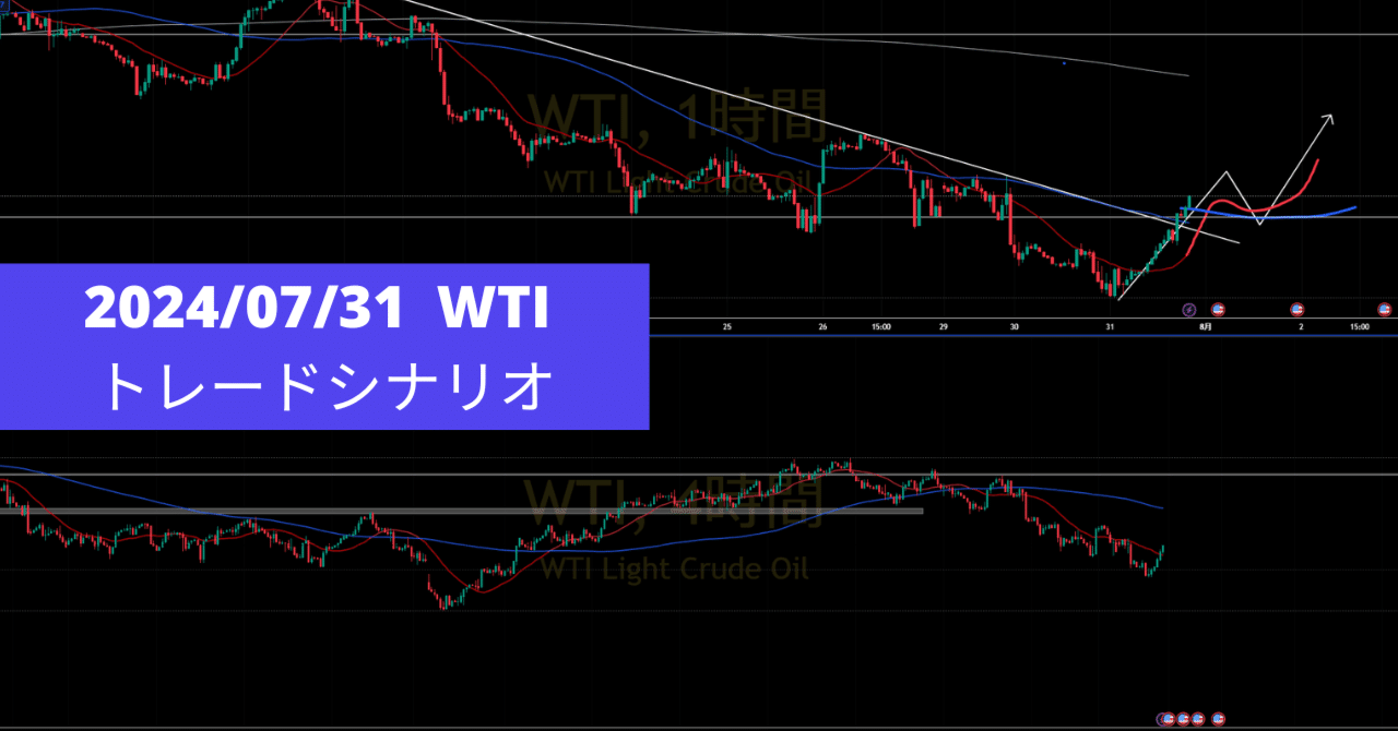 WTI サクッとシナリオ｜Nickのデイトレード