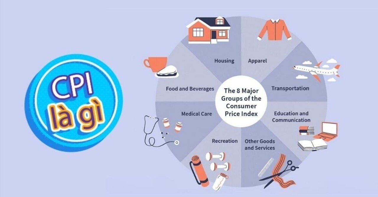 CPIとPPIの比較 - 消費者物価指数と生産者物価指数｜Mono Trading
