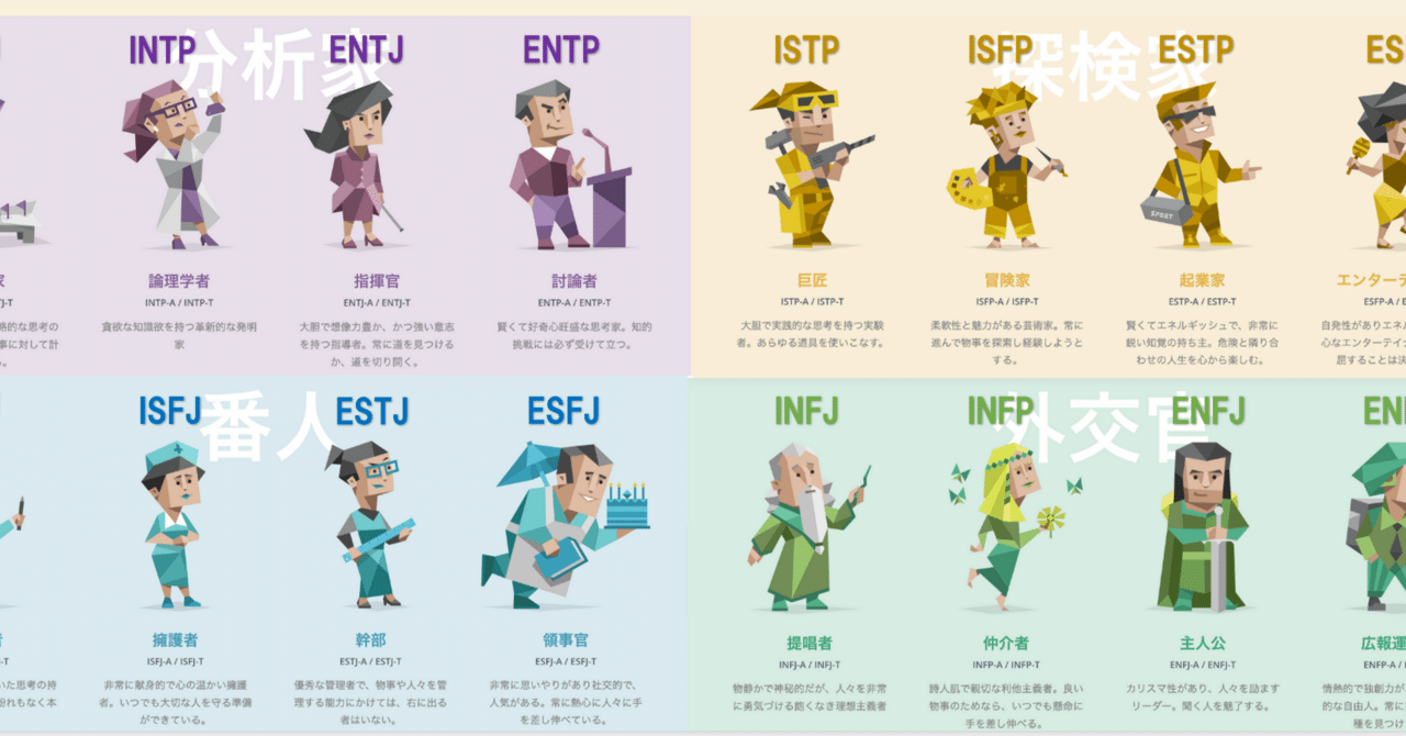 【MBTI】SP型・NP型・SJ型・NJ型の気質の違い｜りょー