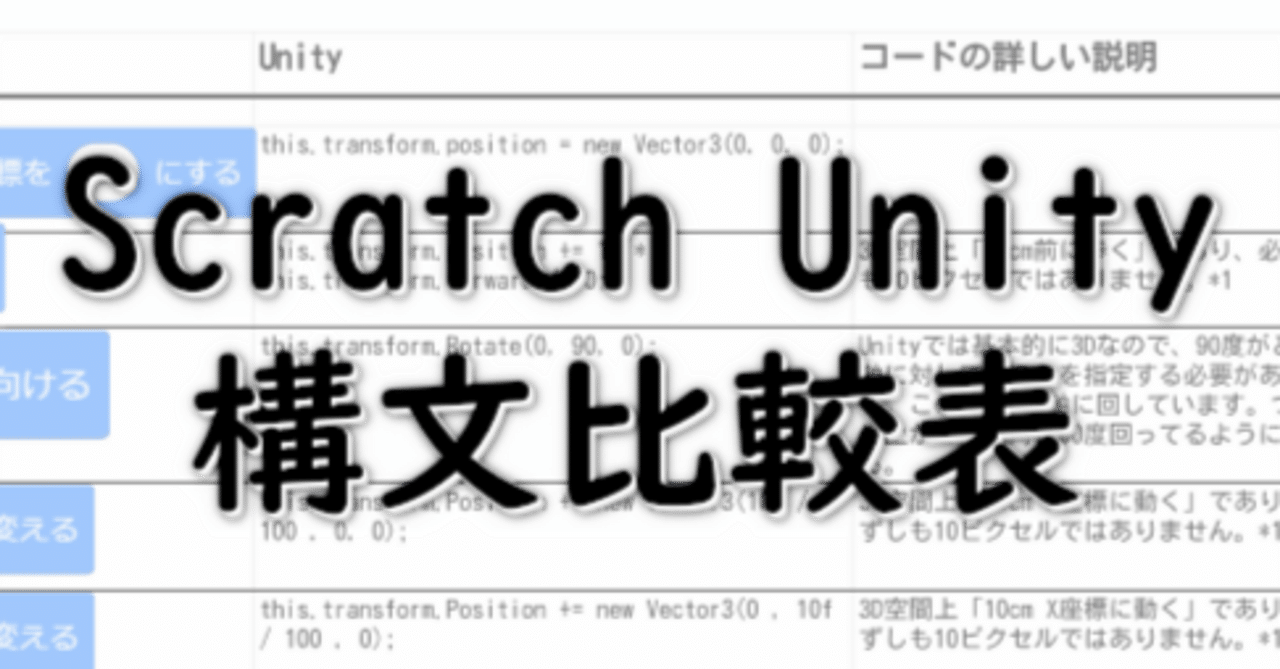 Scratch Unity構文比較表｜Dary