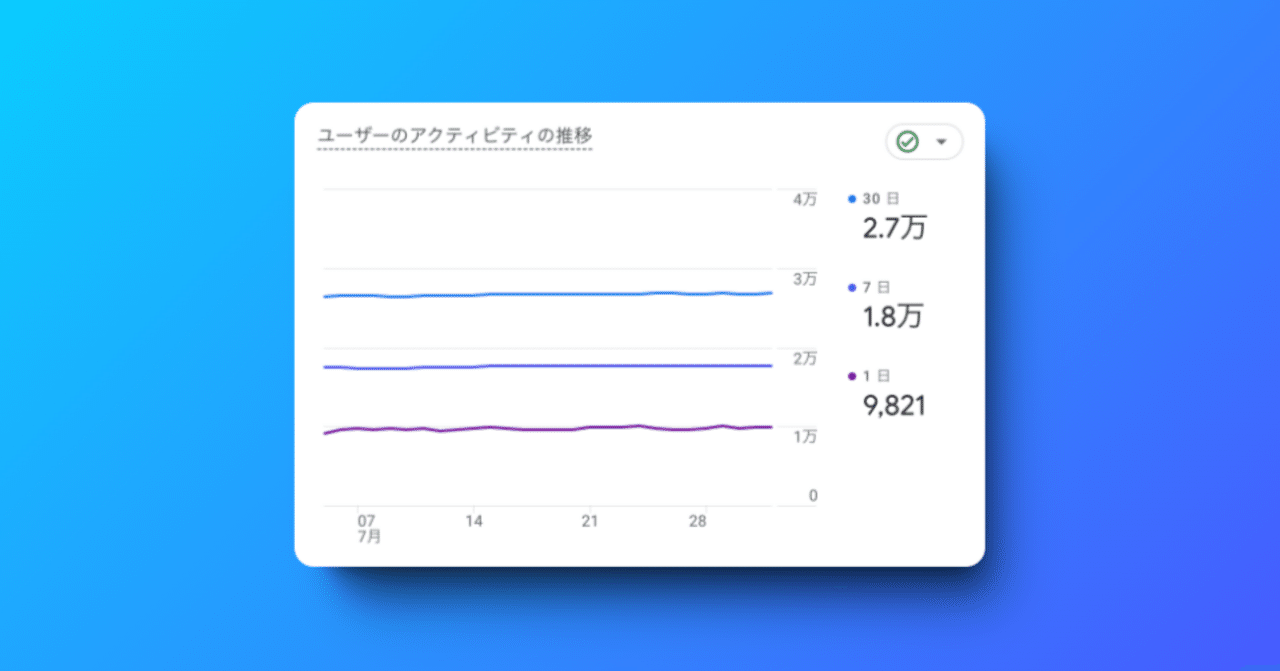 2024年07月 個人開発振り返り｜Ryo Takahashi | Indie App Developer