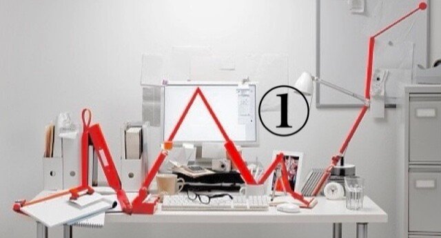 チャート研究①（無料）｜Mako＠FX-Trader｜note