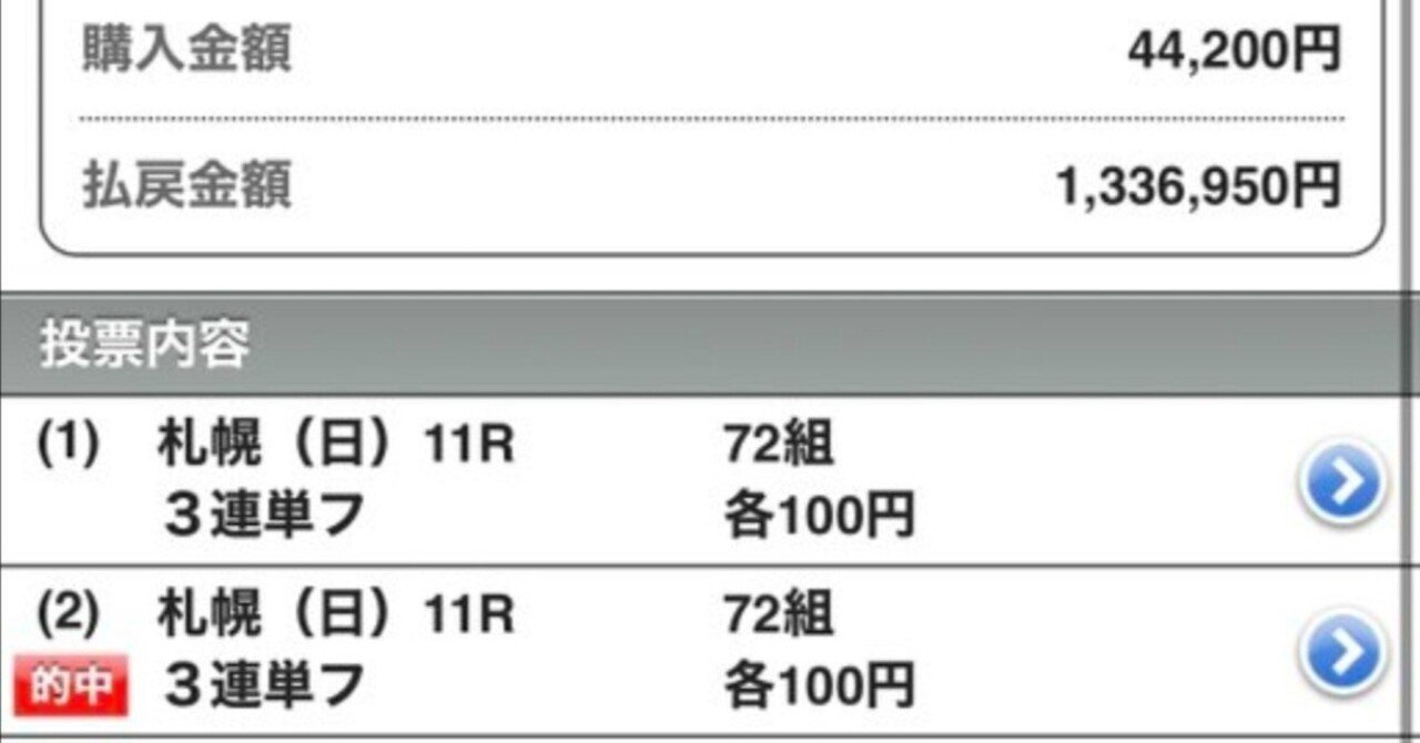 8月3日土こんにちランチ無料予想🌞札幌4r7月中央競馬特大万馬券炸裂的中 福島1r3連複6万5520円‼️‼️3連単26万880円‼️‼️