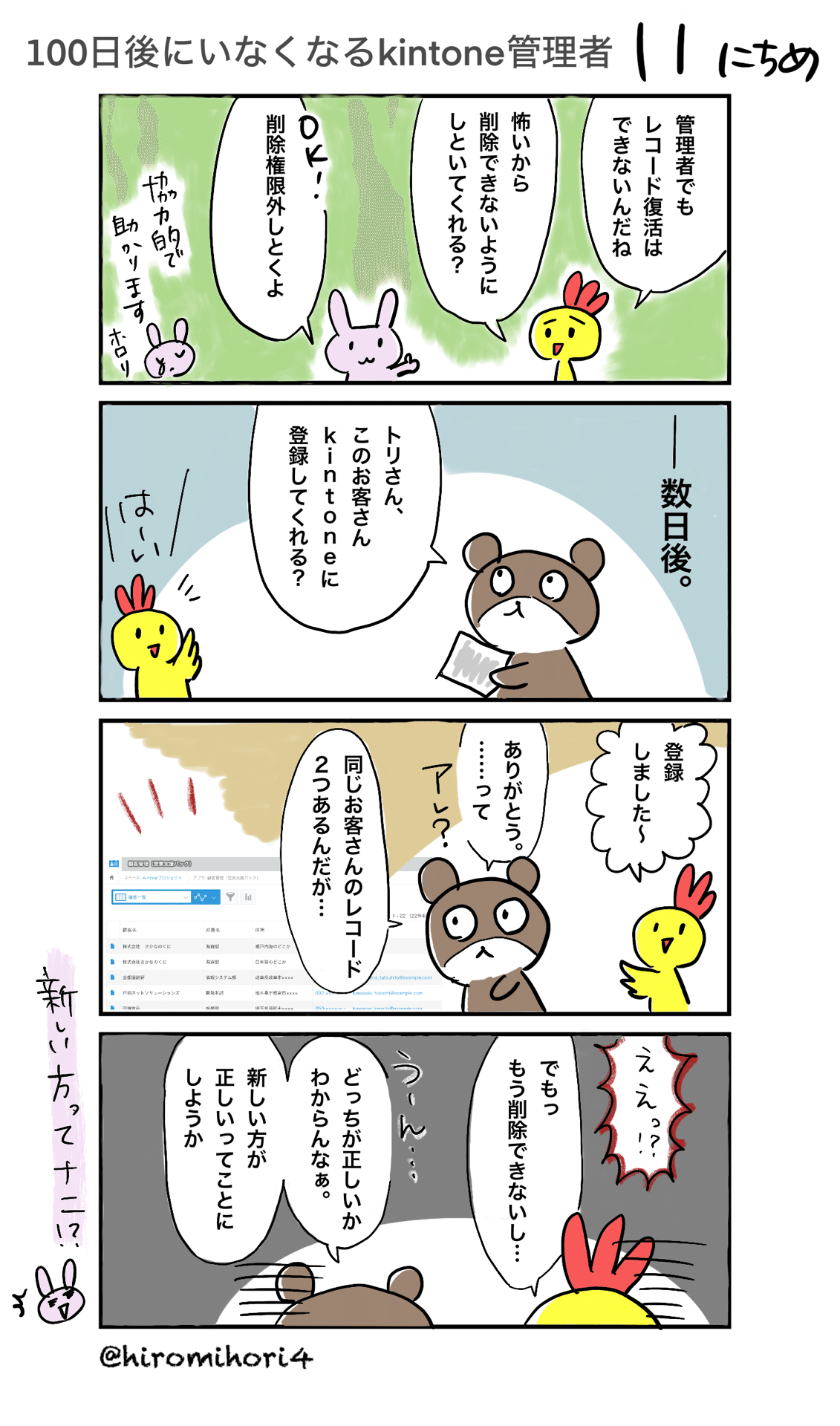 100日後にいなくなるkintone管理者 11にちめ｜Hiromi Hori