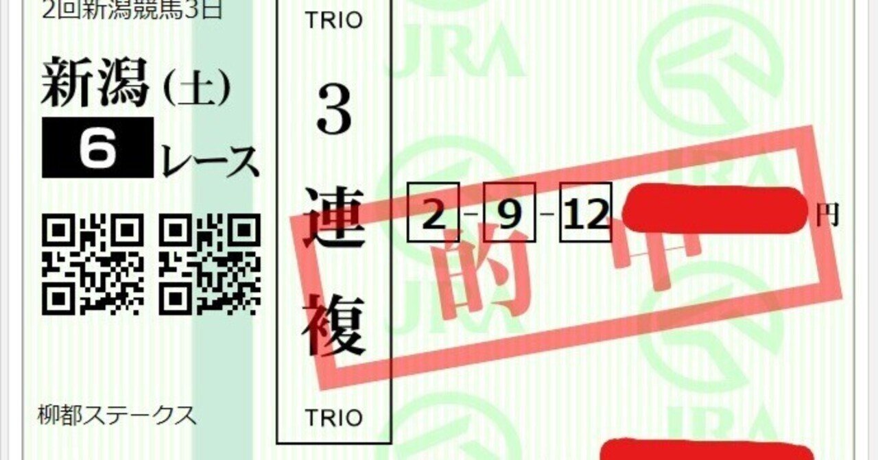 柳都ステークス2024 3連複 8万640円 的中｜RYO