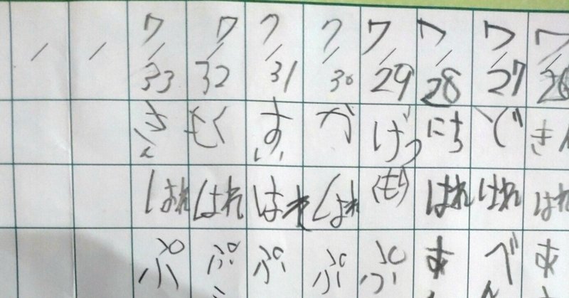 🍓農民ママ🍅Shoko｜note