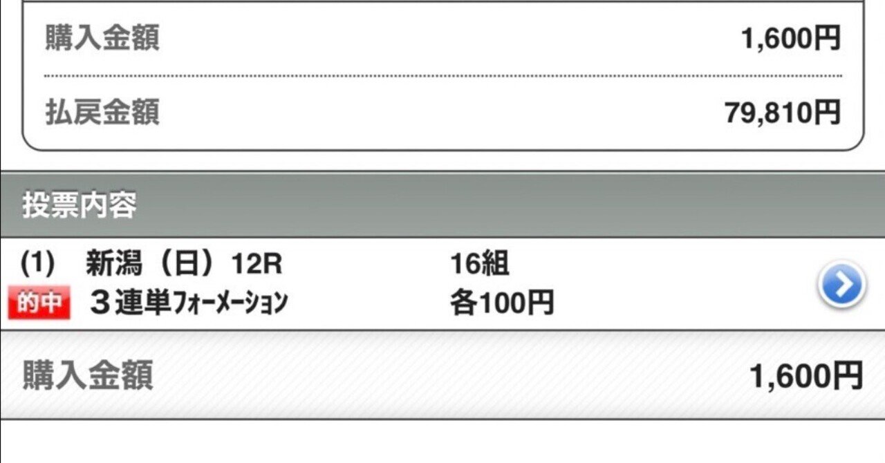 8/4【波乱ありそうなここ？JRA 】札幌競馬6R12:40〜｜【ちゃっぴー師匠の競馬予想】