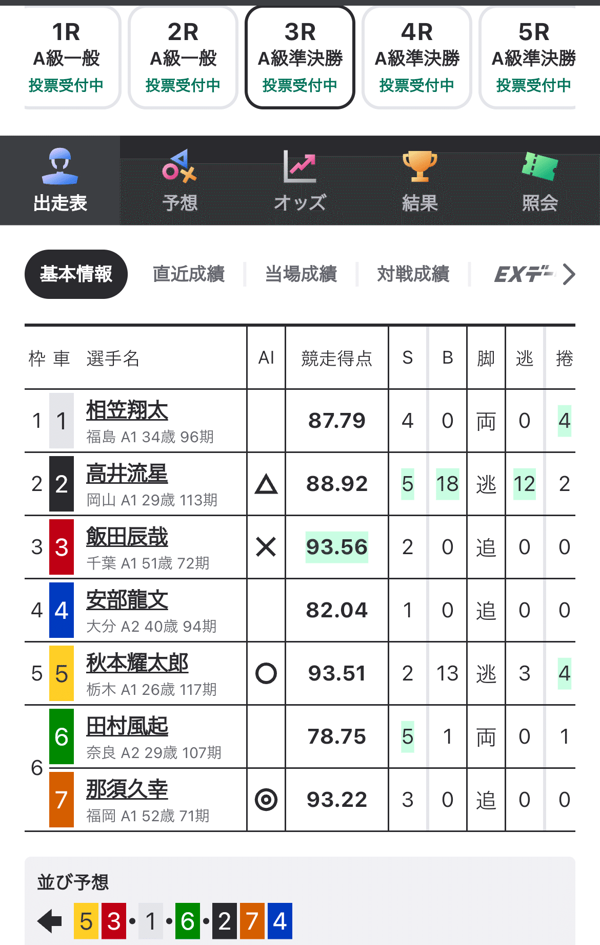 穴🔥0804岸和田3R 逃げる義理はないので150p｜愛知マン