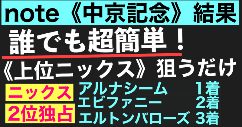 つばちゃんねる｜note