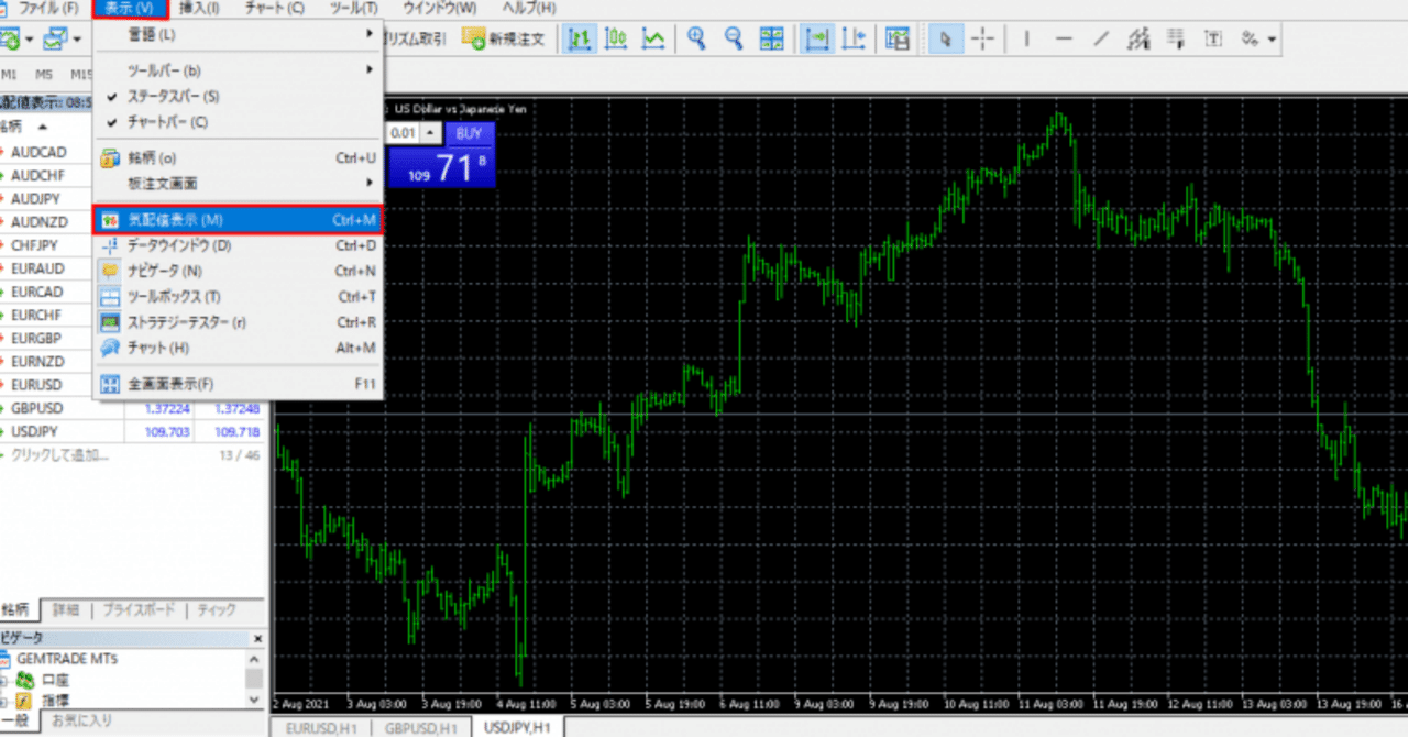 FXの気配値とは？見方やMT4・MT5で気配値を表示・カスタマイズする方法｜猫とFX