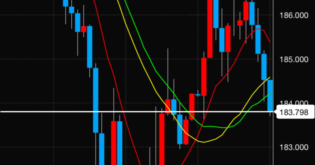 【7月振り返り】｜ryukyu_milan