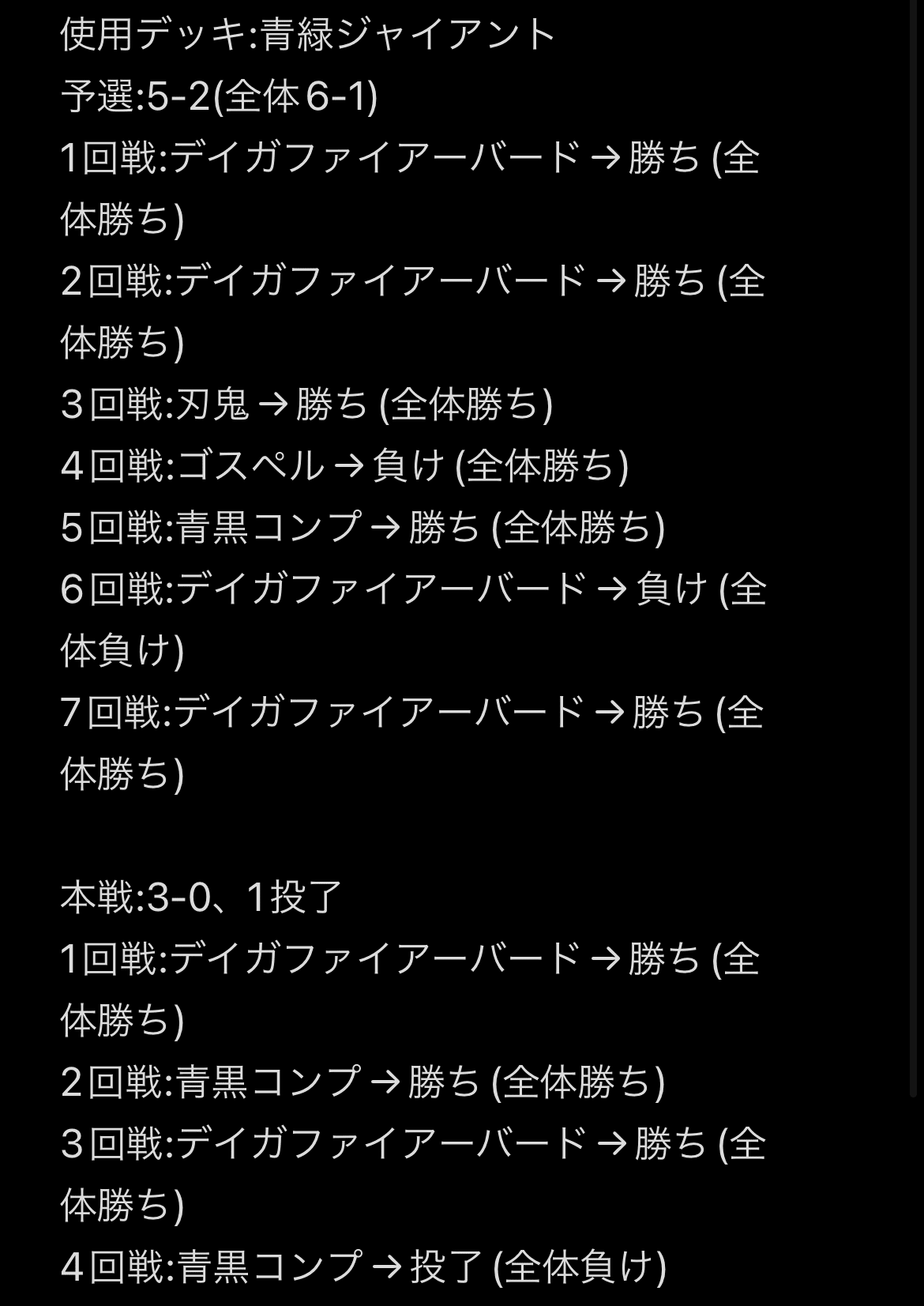 青緑ジャイアントで挑んだ初超CS|キムコー 青緑ジャイアントで挑んだ初超CS|キムコー
