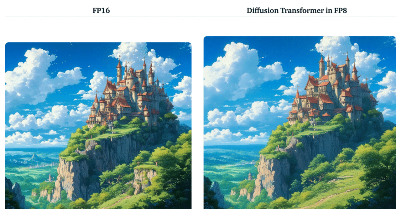 Quanto と Diffusers による Diffusion Transformers のメモリ削減｜npaka