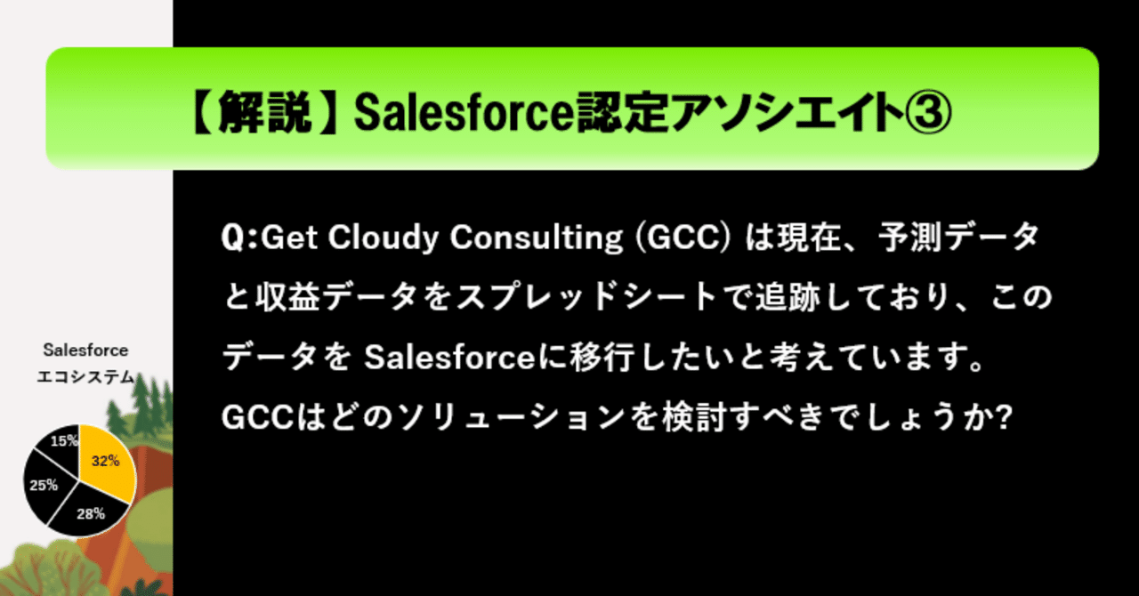 第112問：Salesforce認定アソシエイト｜Salesforce過去問+模擬問題の解説