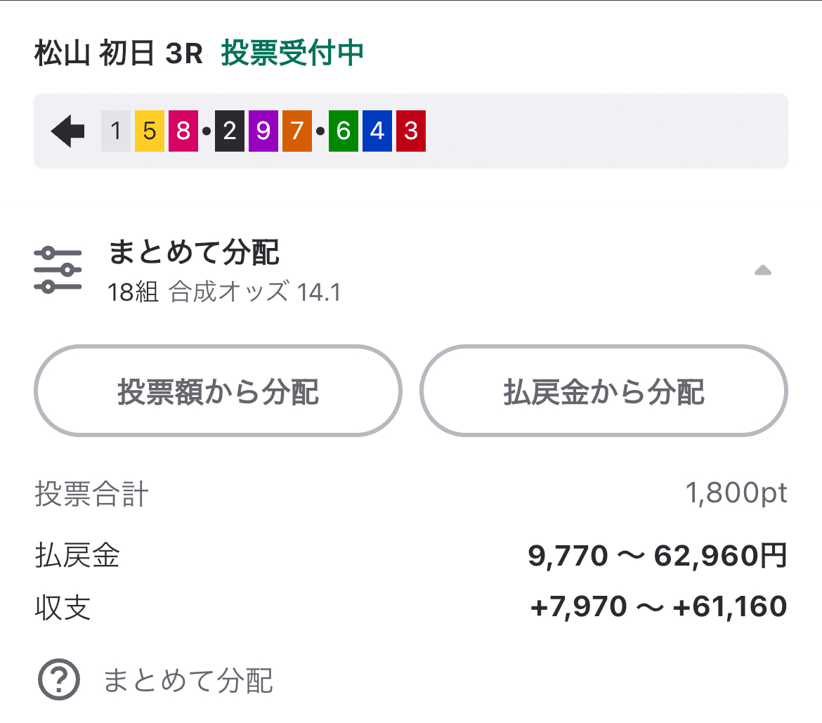 穴🔥0808松山3R本命不安250p｜愛知マン