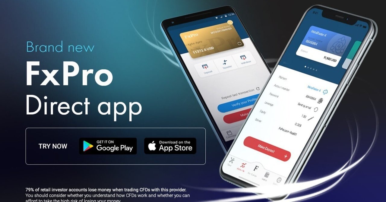 FxPro Trading AppでFxPro口座開設すると、どのような利点が得られますか？｜FxPro Signup