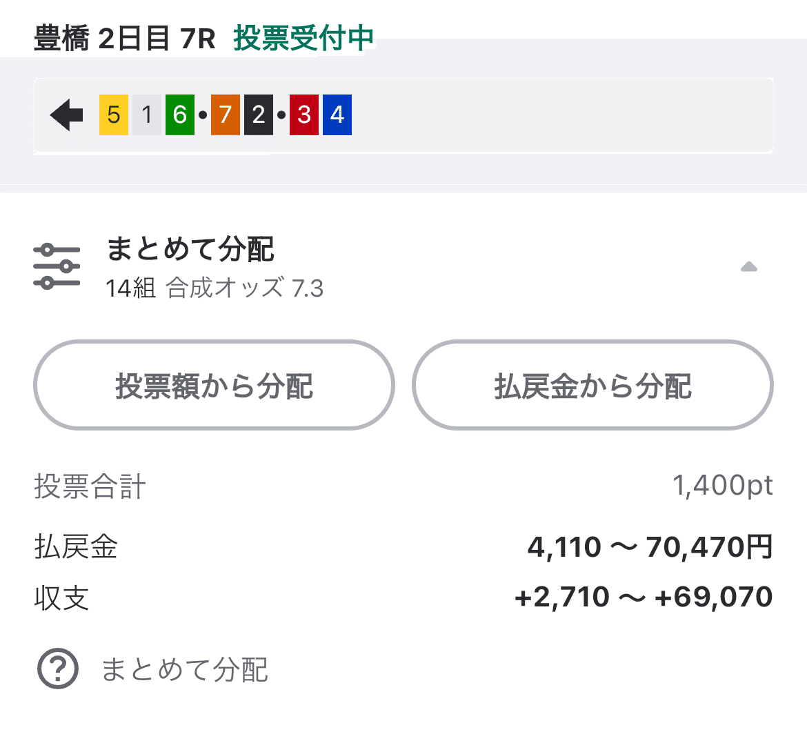 0808豊橋7R土田が突っ張り先行なら200p｜愛知マン
