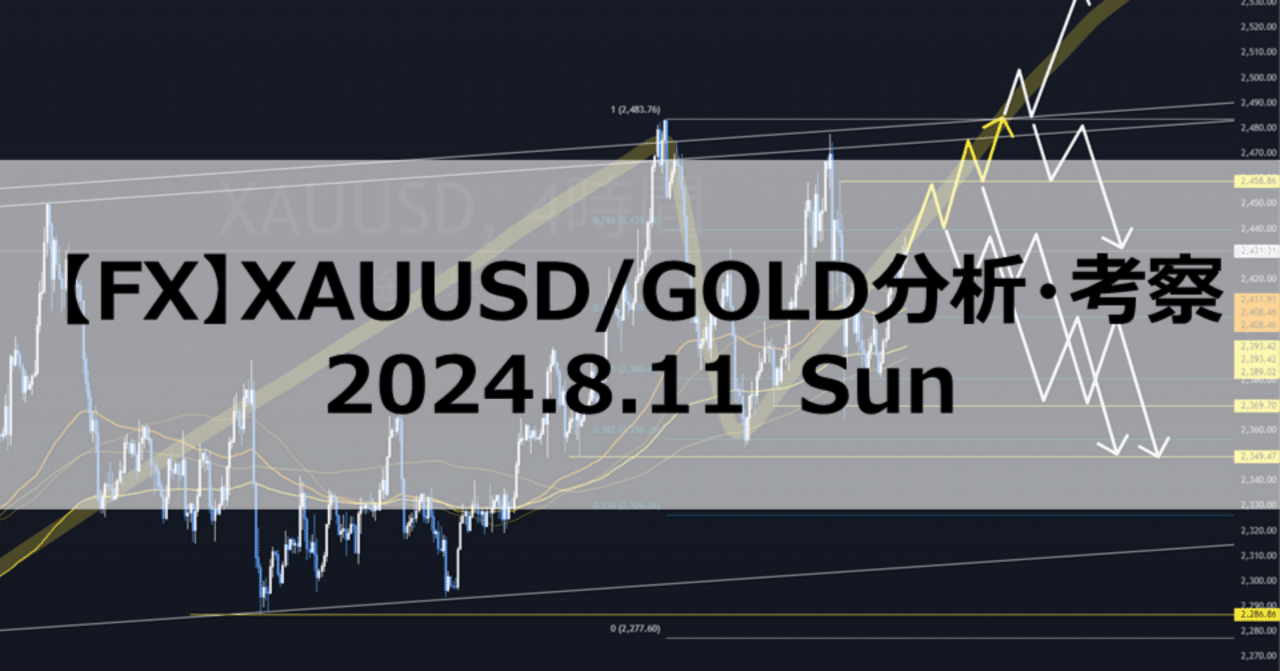【FX】XAUUSD/GOLD分析 2024.8.11｜kenkyo_fx