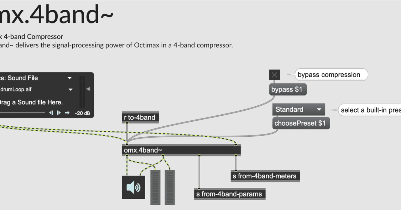 max/mspにおけるコンプレッサー omx.4band~について max8 max/msp｜fendoap