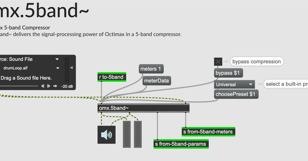 max/mspにおけるコンプレッサー omx.5band~について max8 max/msp｜fendoap