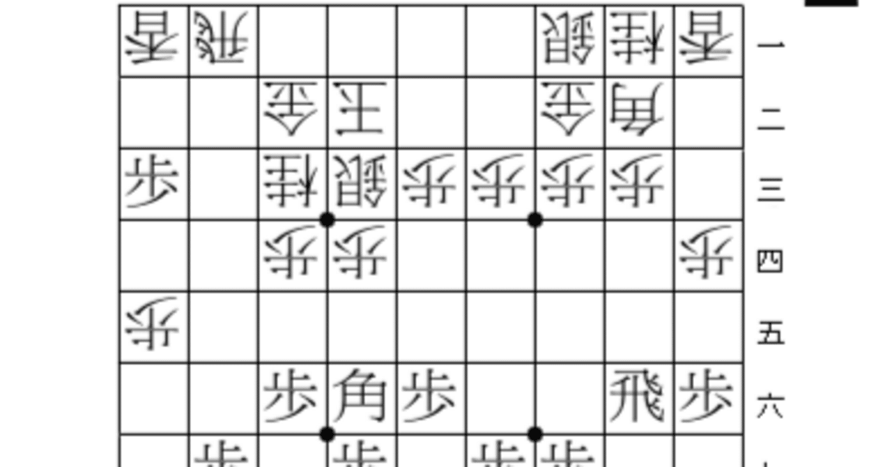 [将棋]右玉の手筋問題その1~端攻めの受け方~｜tomot_shogi