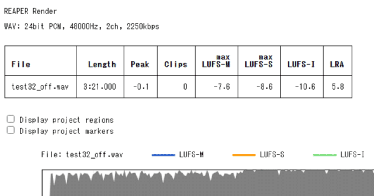 【REAPER】レンダリング時に生成されるrender_stats.htmlについて｜なっつん