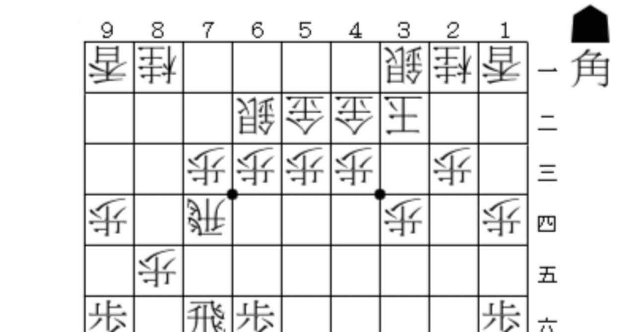 [将棋]中盤の手筋問題その1~飛車交換するかしないか~｜tomot_shogi