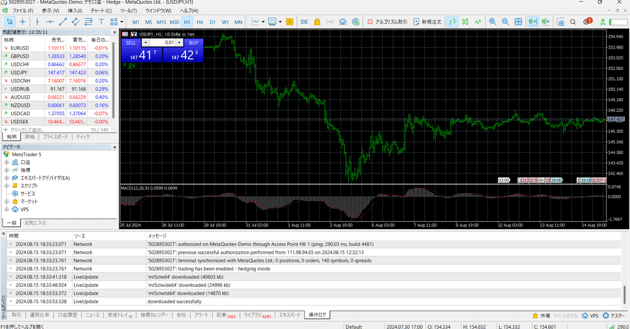 【FX】MT5（メタトレーダー5）への進化を目指す？｜伝説のEA使い