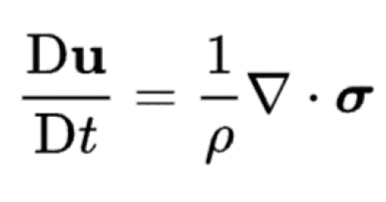 【流体力学】Navier-Stokes equation｜imash