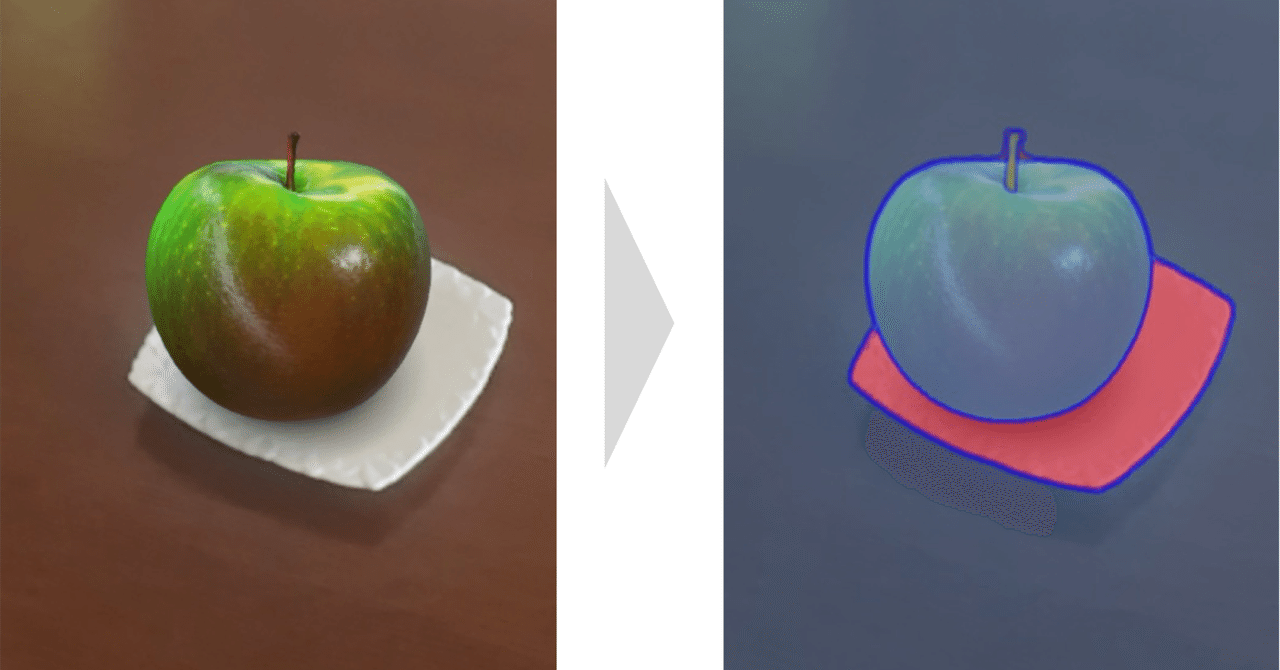 Segment Anything Model(SAM),Meta AIを使ってみた｜Yasu Shiina