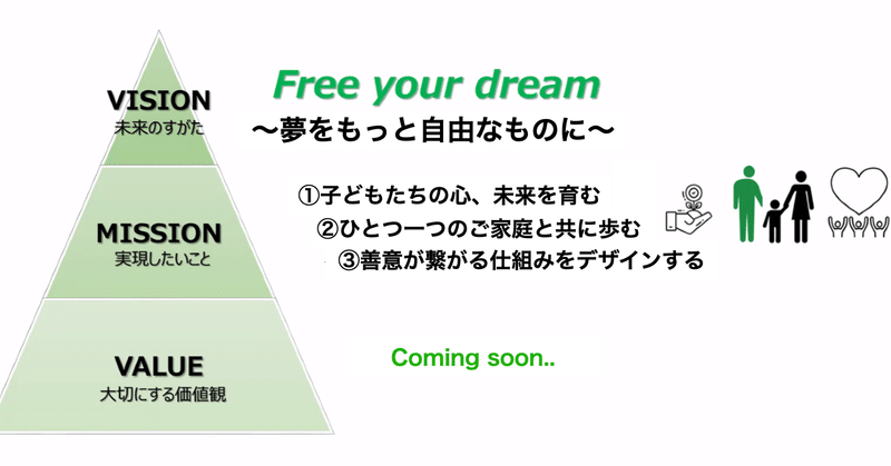 NPO法人 Re:Frame｜note