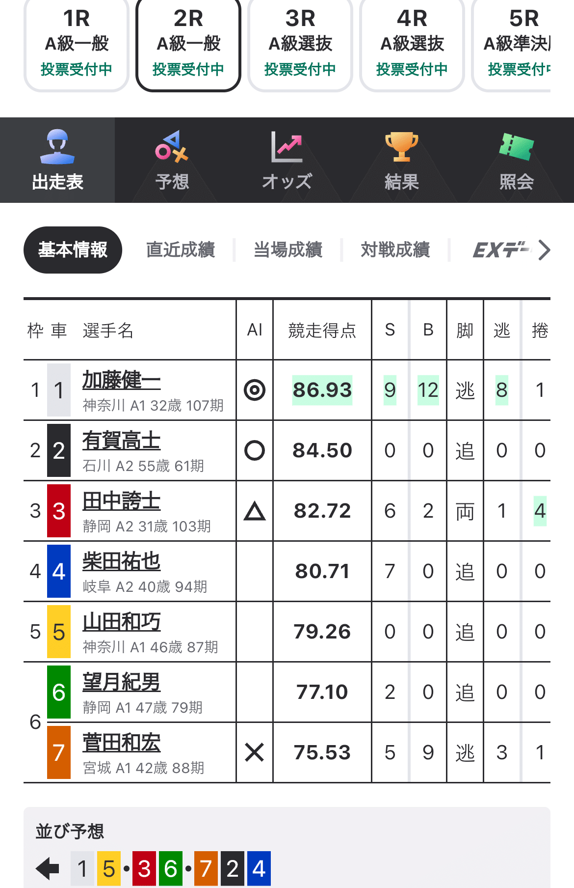 穴一発🔥817弥彦2R加藤の主導権？150p｜愛知マン